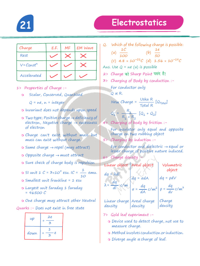 21 Electrostatics | Download Free PDF | Electric Charge | Electrostatics