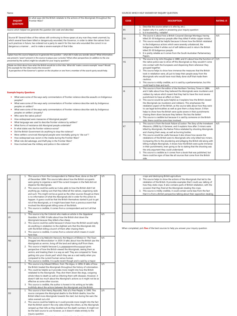 History CAT 2 Source Analysis | PDF | Indigenous Australians