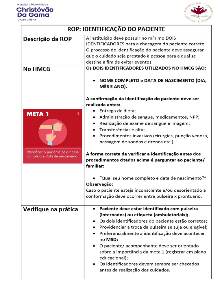Rop de Identificação Do Paciente | PDF