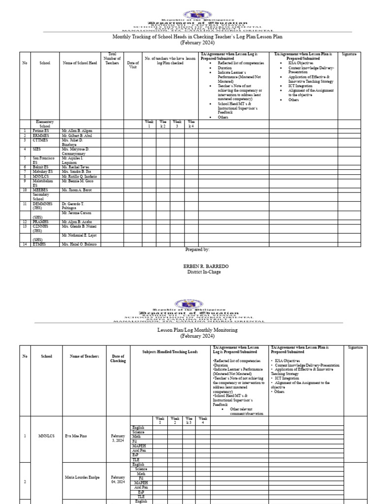 Monthly Tracking of School Heads in Checking Teacher | PDF | Pedagogy | Cognitive Science