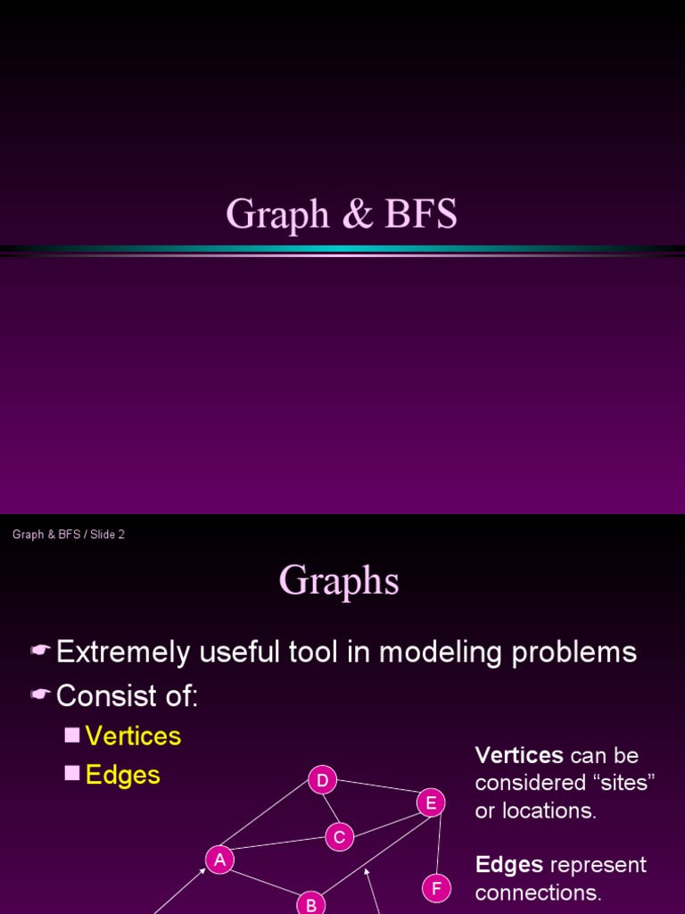 Graph Bfs 1 Pdf Vertex Graph Theory Algorithms