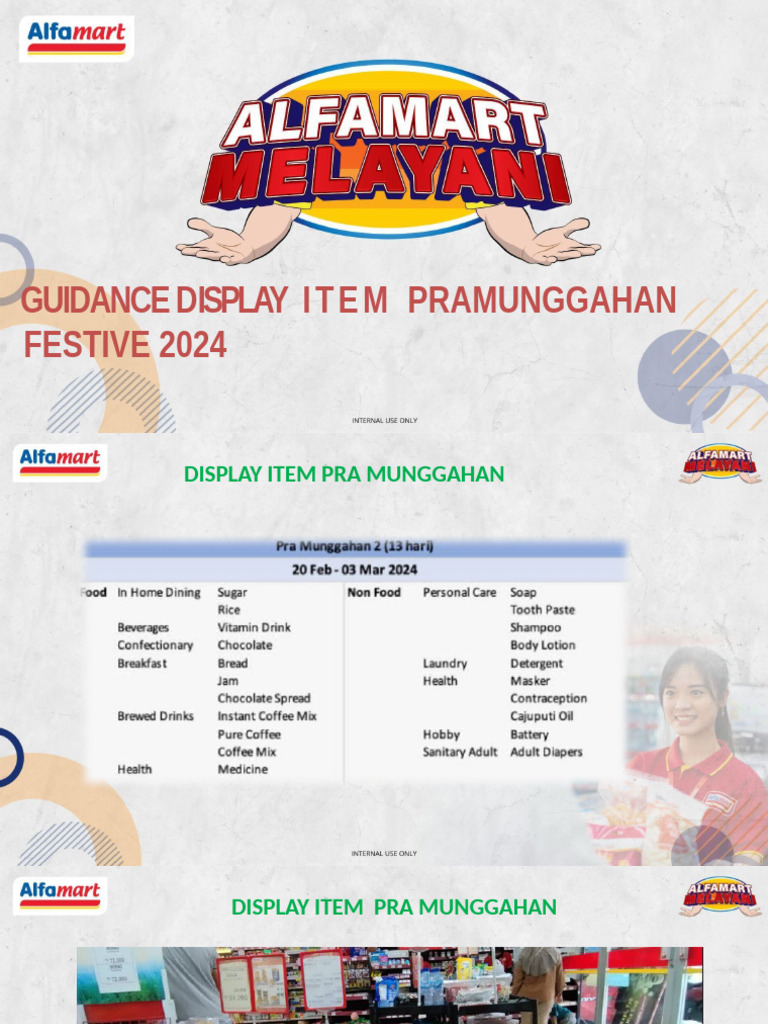 Display Item Pramunggahan Festive 2024 | PDF