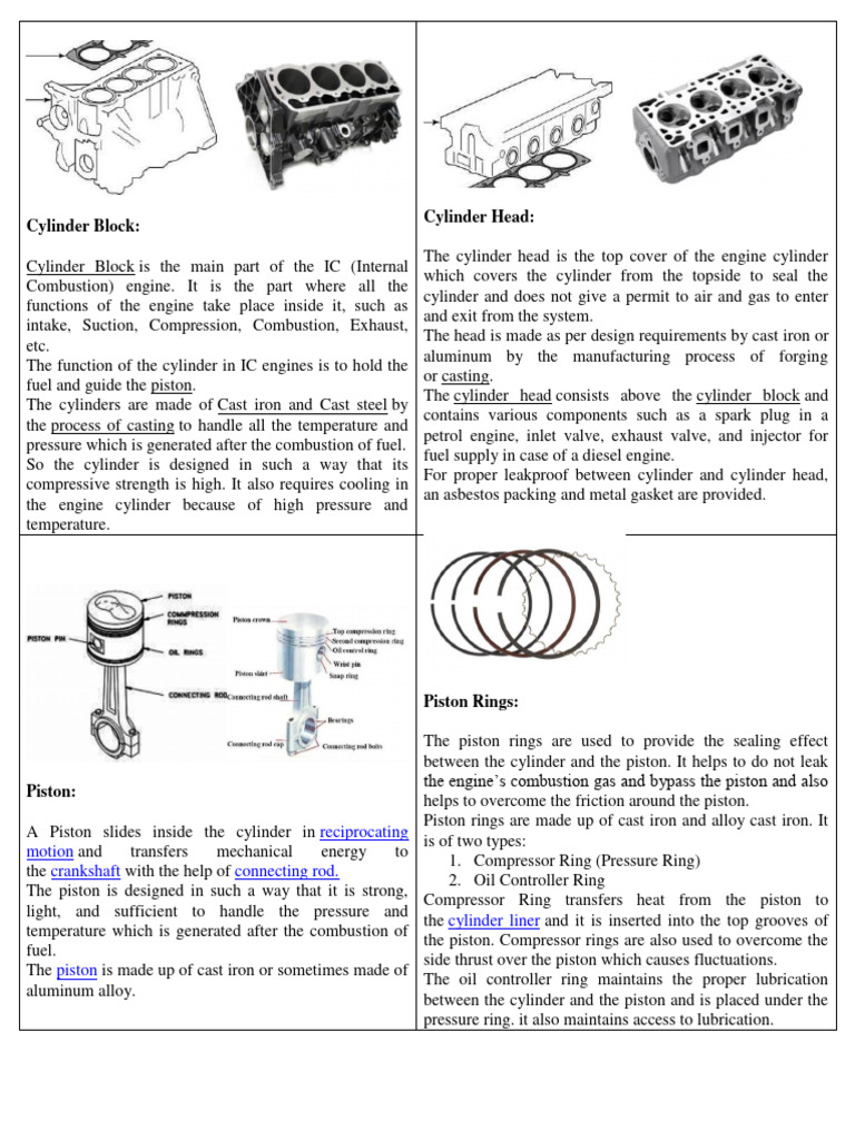 ENGINE FINALS with name and descriptions | PDF | Piston | Internal Combustion Engine
