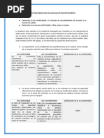 Diferencias Entre Un PCC y PPRO | PDF | Análisis de Riesgo y Puntos ...