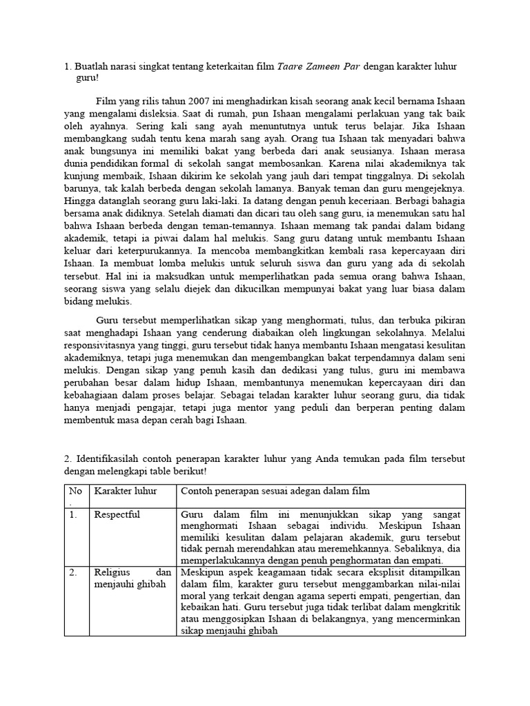 T2 - 2 LK Eksplorasi Konsep Etika | PDF