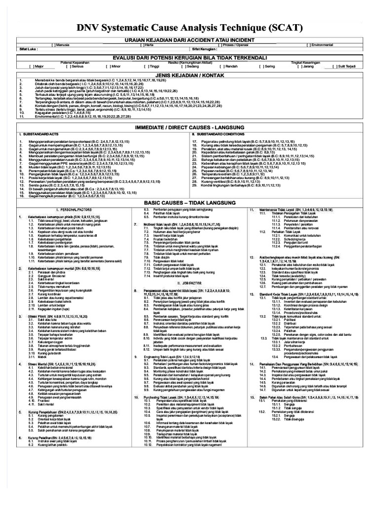 Pdf Scat Indonesia Compress Pdf