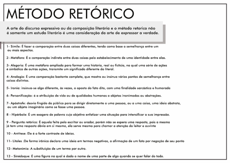 Método Retórico | PDF