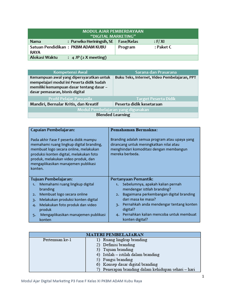 Modul Ajar Digital Marketing Kelas XI | PDF | Bisnis | Seni