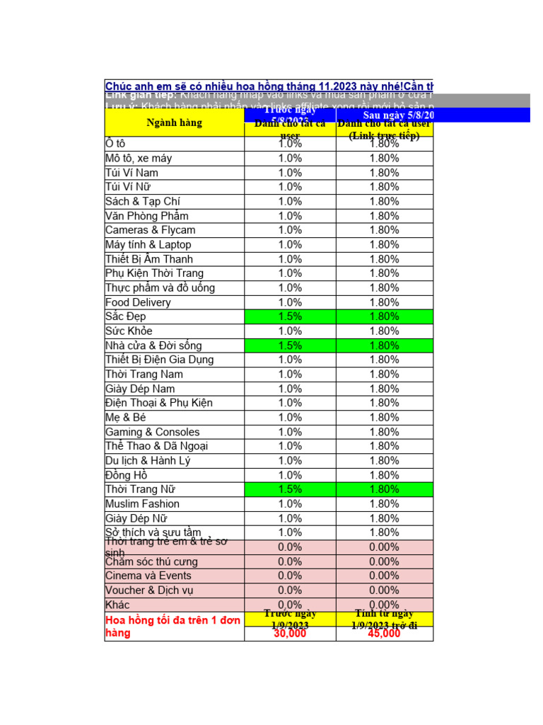 Hoa H NG Shopee Normal Áp D NG T 1.9.2023 - 30.11.2023 | PDF