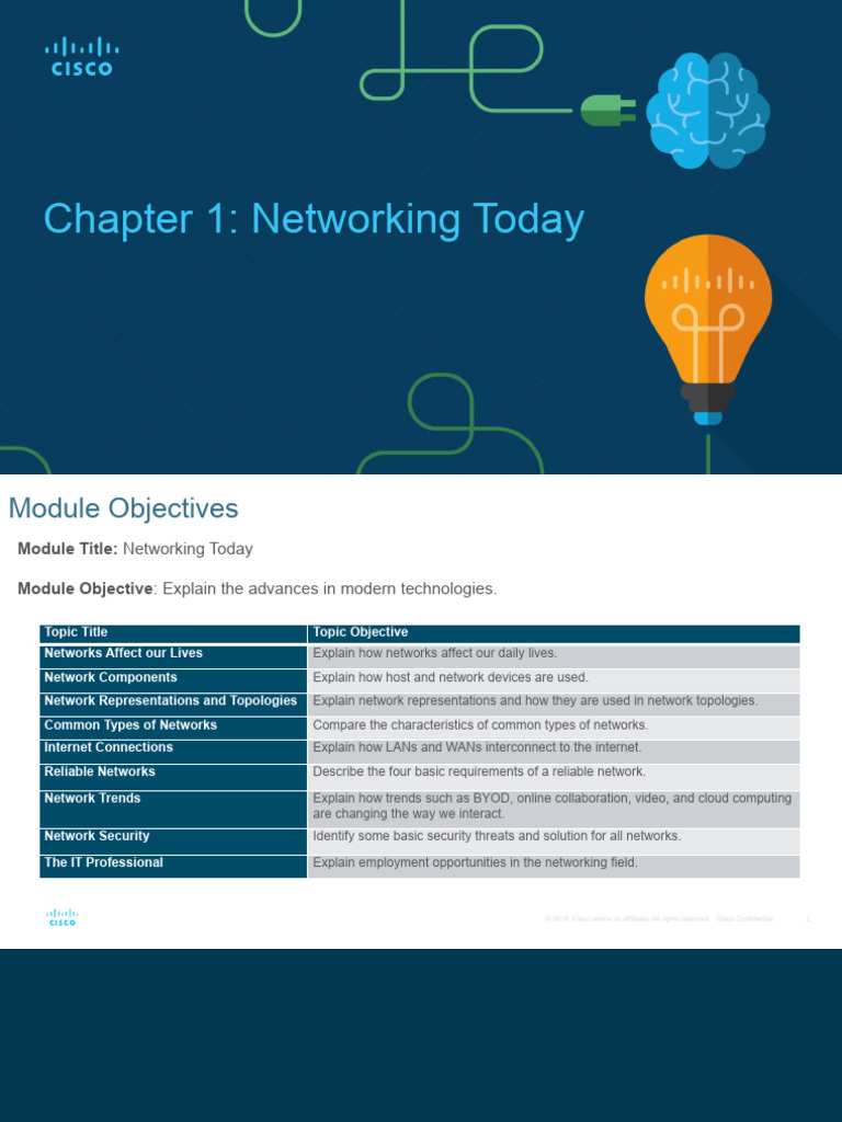 Lecture 3 - Networking Today Network 1 | Download Free PDF | Computer Network | Internet Access
