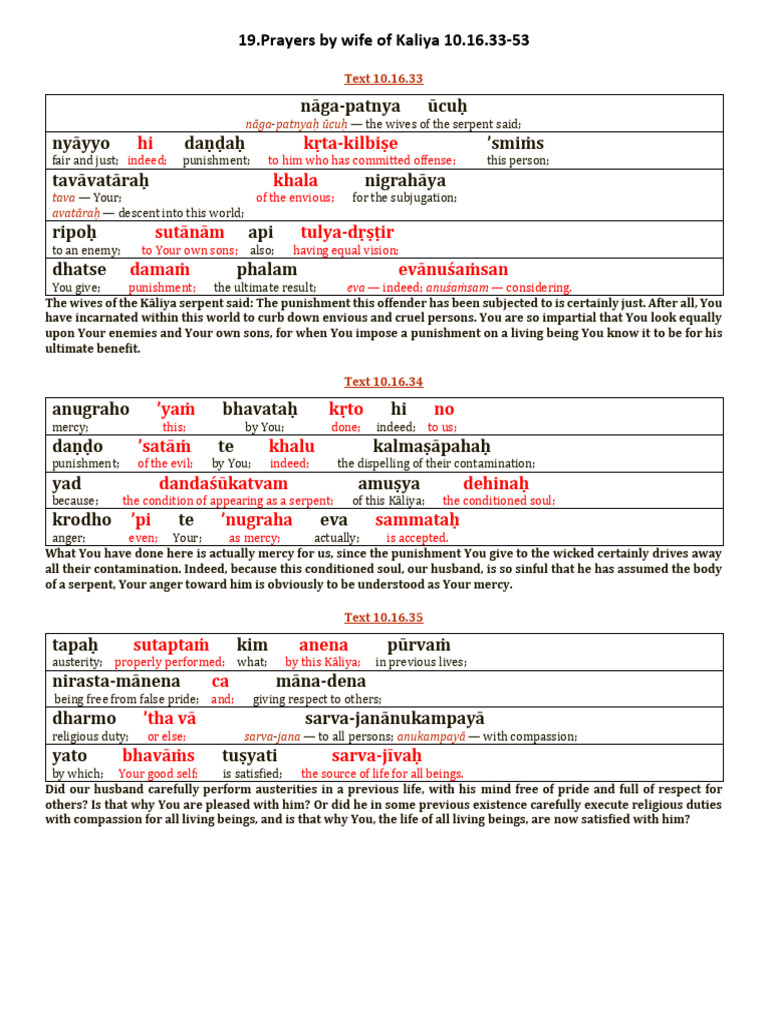 Kaliya's Wives' Prayers to Krishna | PDF