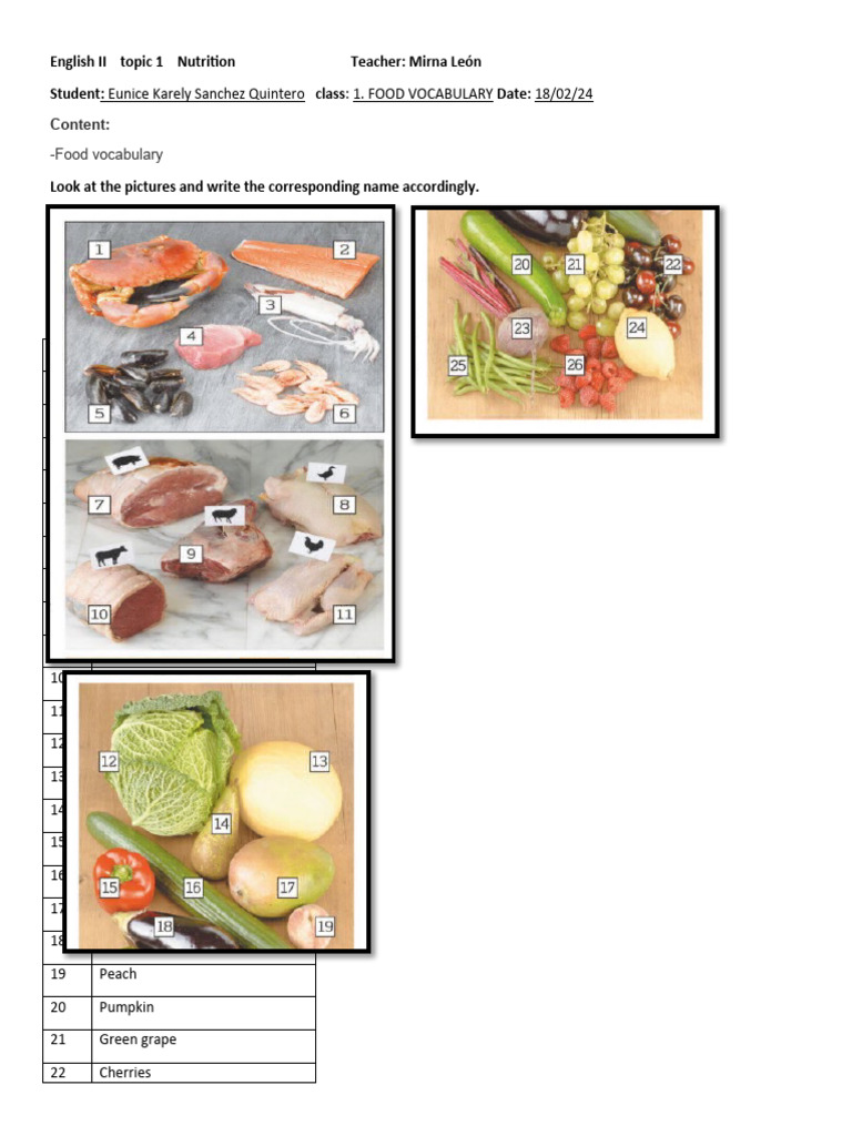 Food Vocabulary for Nutrition Class | PDF | Science & Mathematics