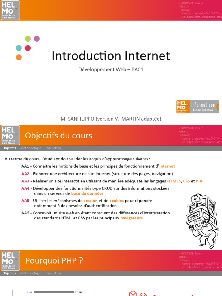 Introduction Internet | PDF | Internet | Internet et Web