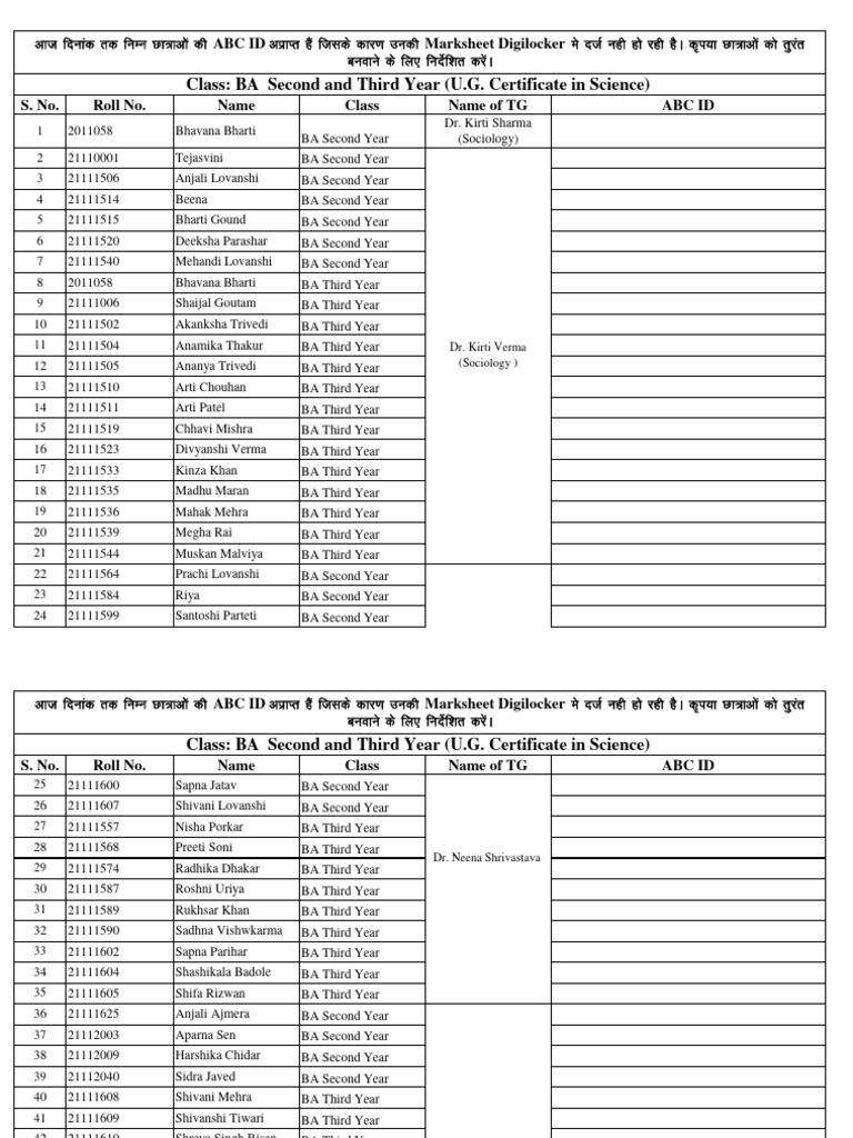 BA II III Year | PDF