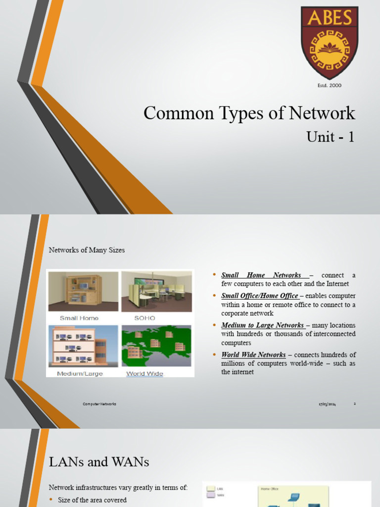 03 Common Types of Network | Download Free PDF | Computer Network | Local Area Network