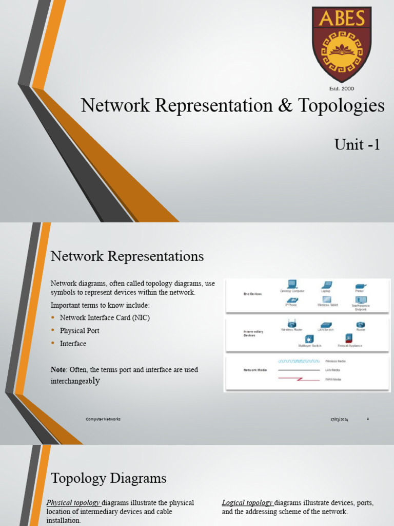 02 Network Representation & Topologies | PDF | Network Topology ...