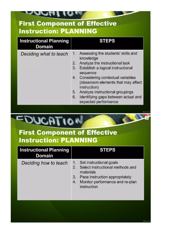 Component of Instructional Planning | PDF
