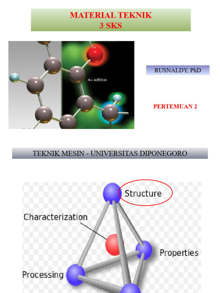 2 Atomic Structure Atomic Bonding Crystal Strcuture