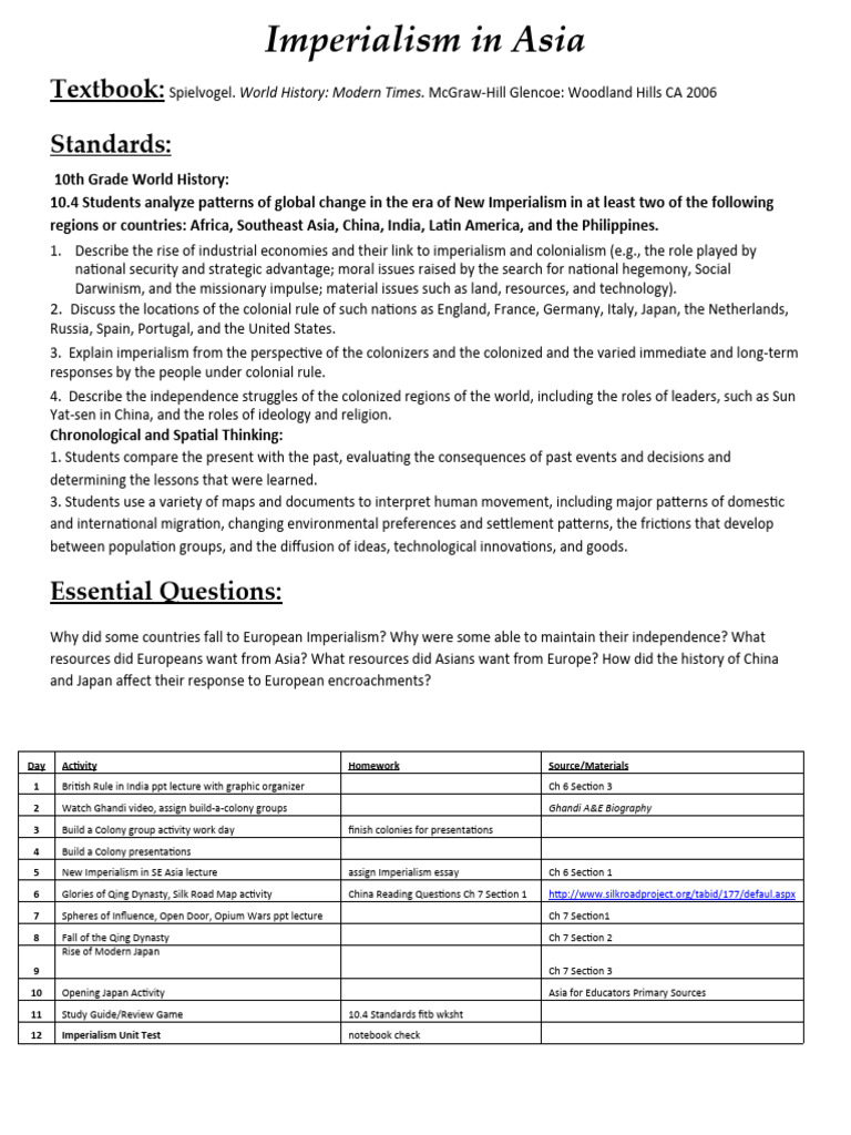 Imperialism in Asia Unit Plan USC | PDF | Imperialism | Colonialism