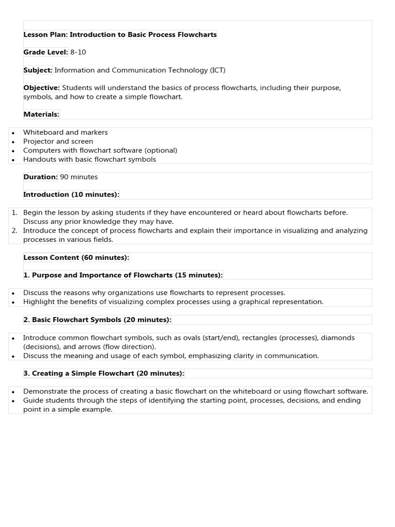 Lesson Plan ICT | PDF | Lesson Plan | Educational Technology