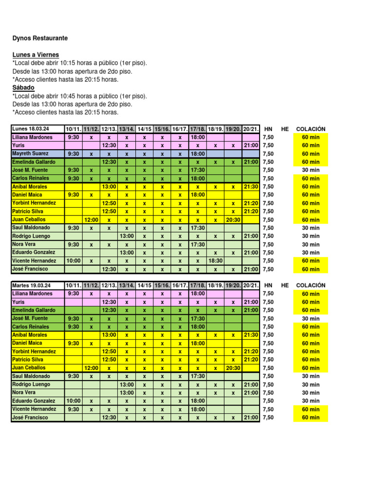 Horarios y Colaciones Dynos Restaurante | PDF