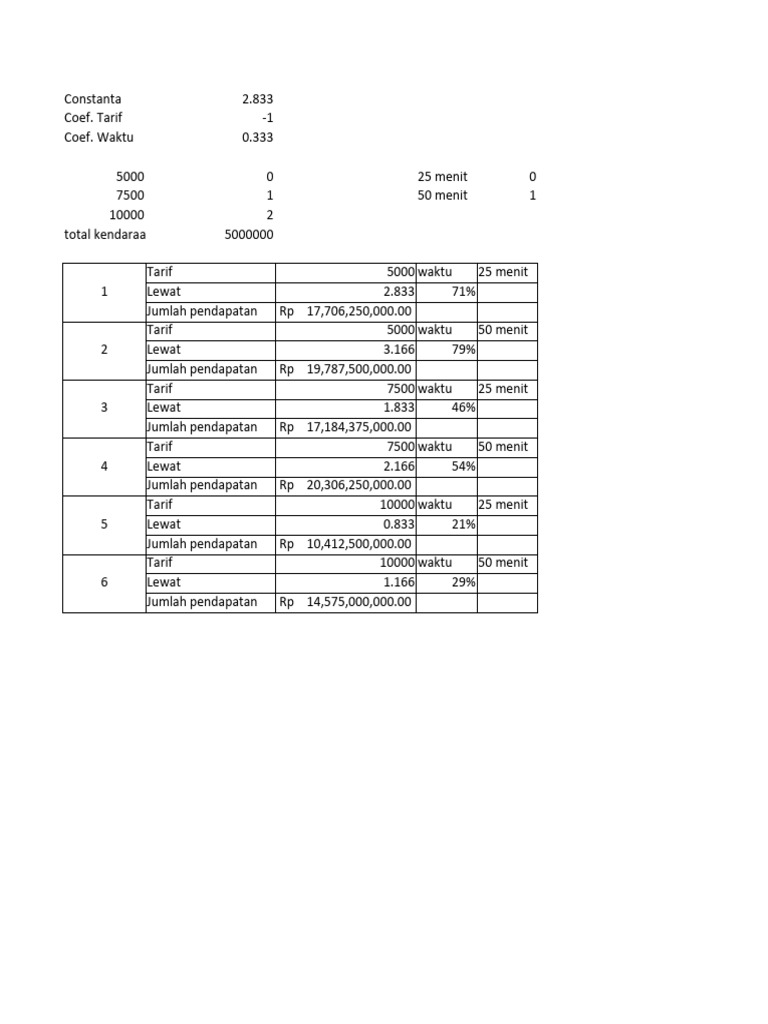 Perhitungan Latihan Soal Indri | PDF | Teknologi & Rekayasa