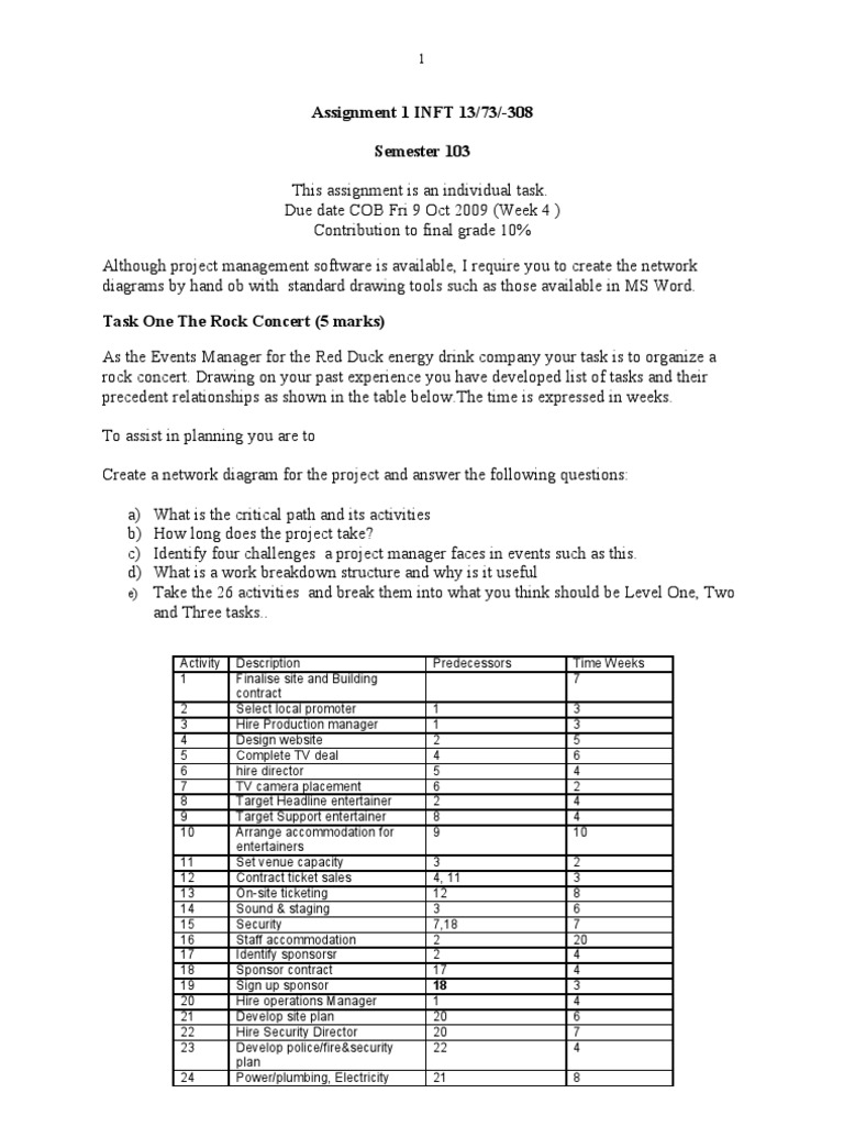 Assignment 1 Final-1 | PDF | Business | Computing And Information ...