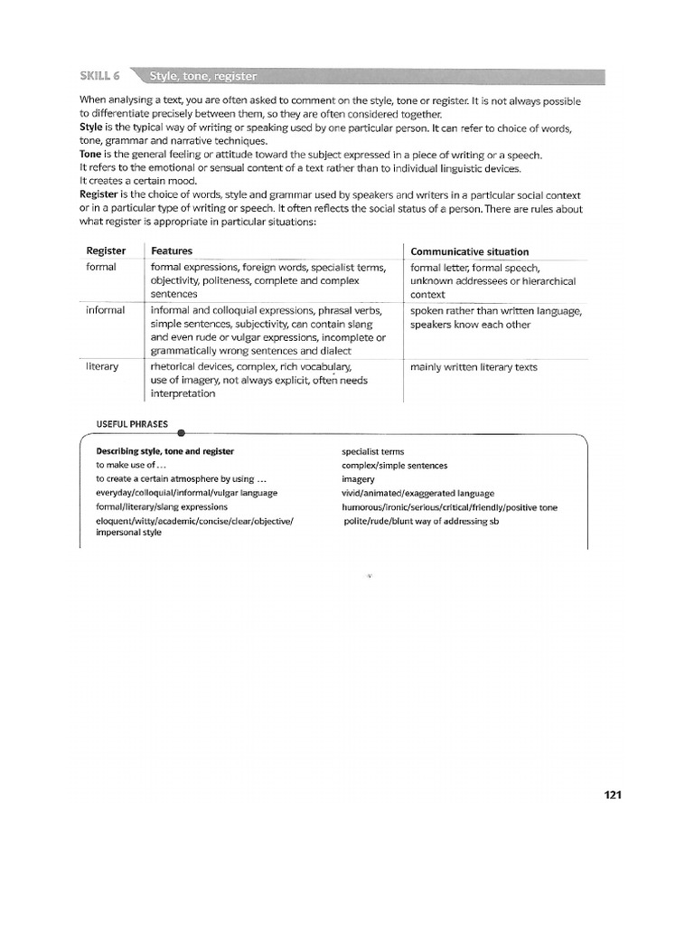 Green Line Transition p. 121_Style, Tone, Register | PDF