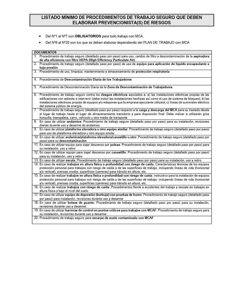 Listado Minimo de Procedimientos de Trabajo Seguro | PDF Listado Minimo de Procedimientos de Trabajo Seguro | PDF