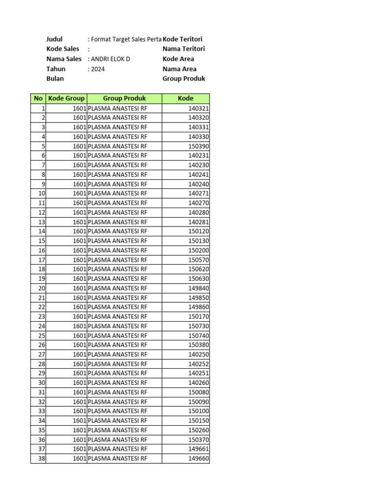 Target IT 2024 Malang 2 Rev 2 | PDF | Pharmacy | Pharmaceutical Sciences