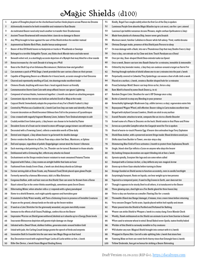 d100 Magic Shields - Single Page Vertical | PDF