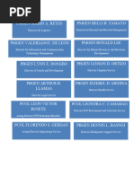 PNP Key Officers Directory 2025 | PDF