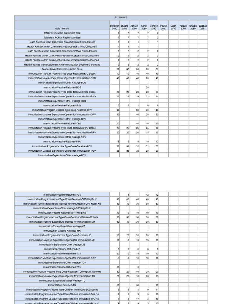 BIKALP Error (v2) | PDF | Immunology | Human Development