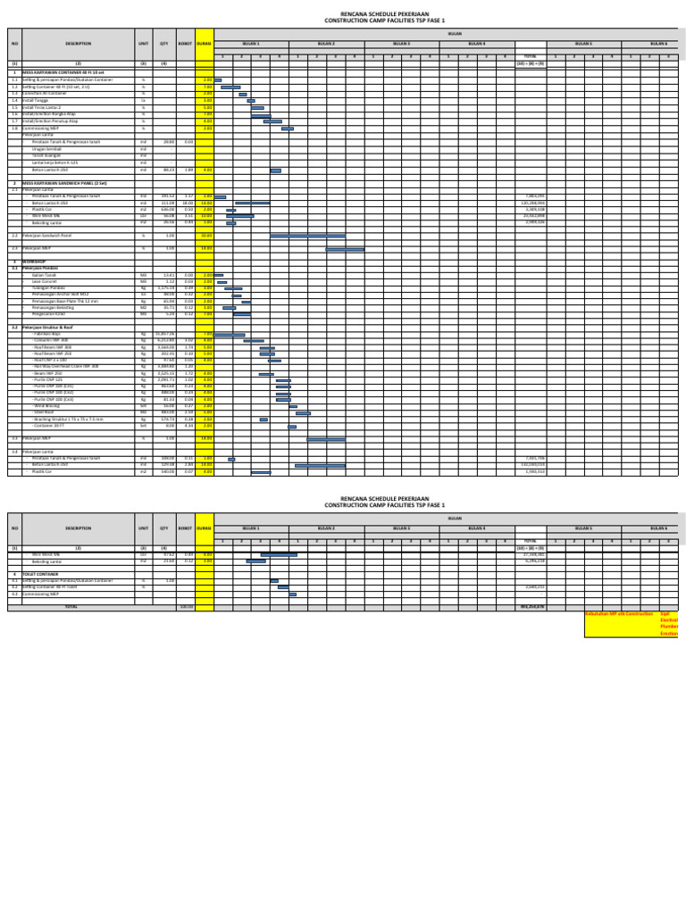 Schedule Phase 1A | PDF