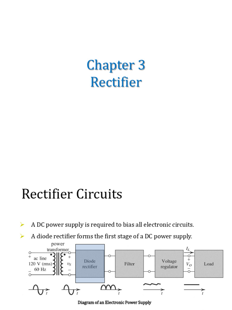 Chapter 3 - Rectifier Filter Clipper | Download Free PDF | Rectifier | Diode