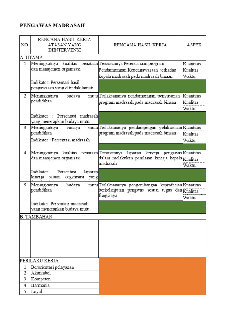Contoh RKH SKP PNS e Kinerja 2023 Edit | PDF