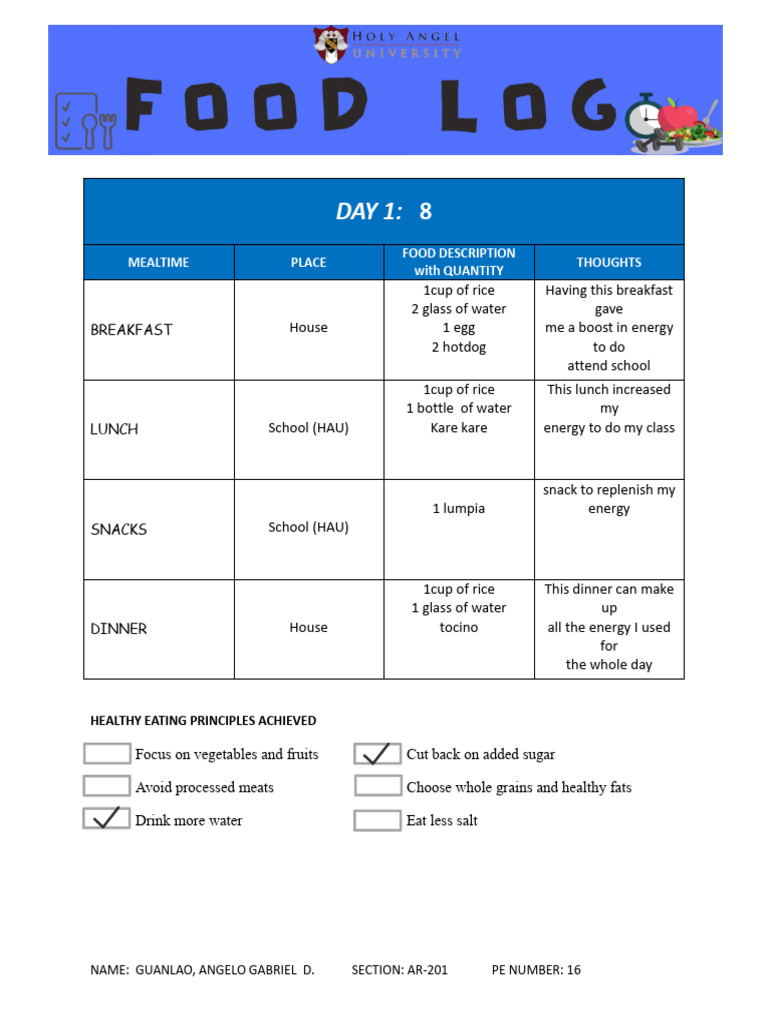 7TPE3 FoodLog Guanlao AR201 | PDF | Lunch | Healthy Diet