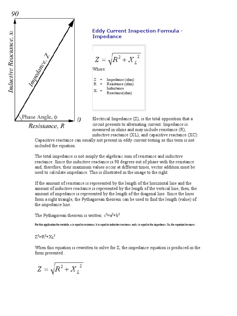 Eddy Current Inspection Formula | Electrical Impedance | Inductance
