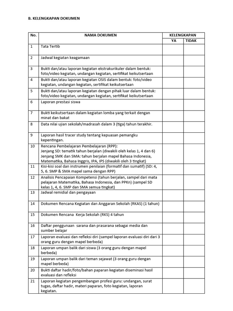 B. Kelengkapan Dokumen (FORMAT) . | PDF | Karier & Perkembangan