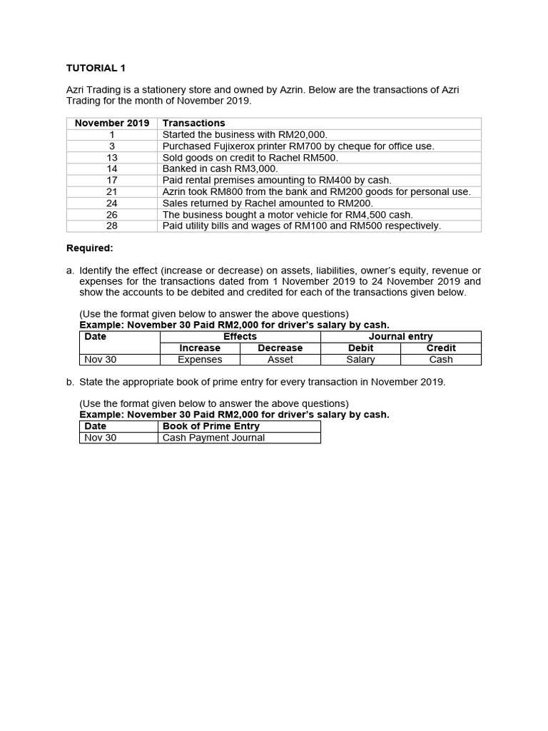Tutorial Chapter 3 Pdf Debits And Credits Trade