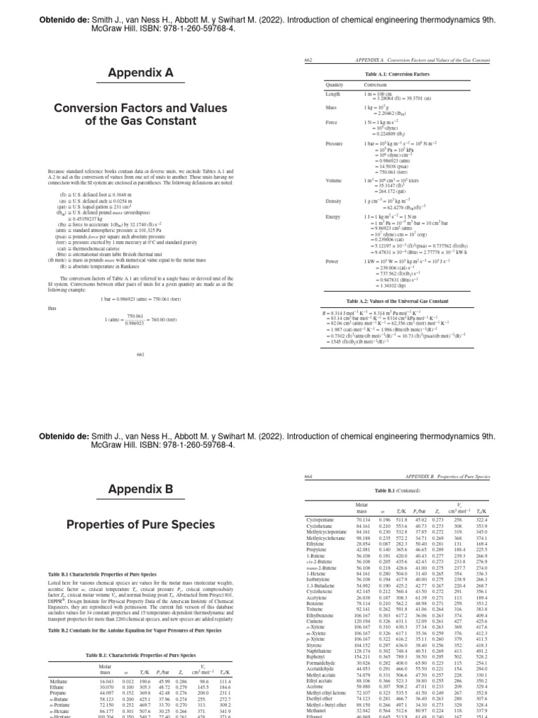 Appendix Introduction To Chemical Engineer Thermodynamics - Smith & Van Ness | PDF | Pressure ...