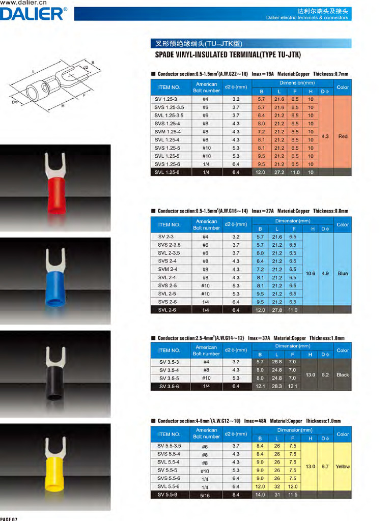 Terminal and Connector | PDF