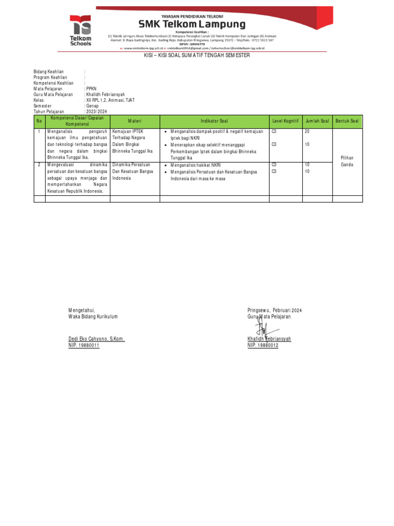 Kisi - Kisi Soal PAT GENAP PPKN XII 2024 | PDF
