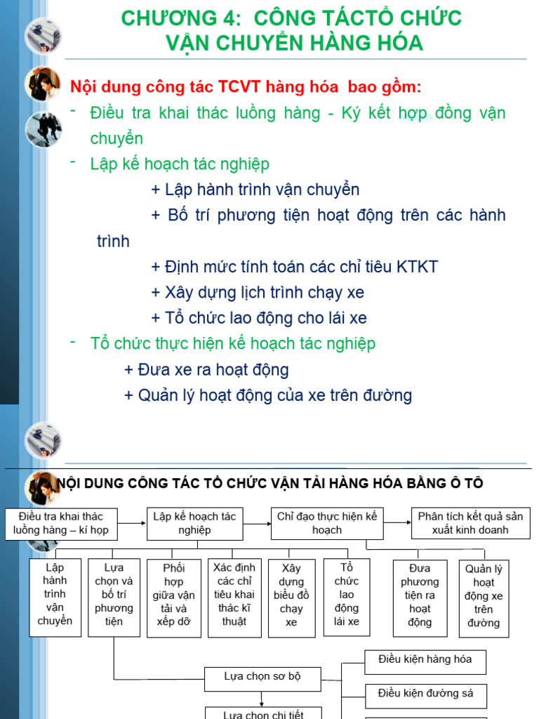 c4 Hành Trình Vận Chuyển Hàng Hóa .Sv | PDF