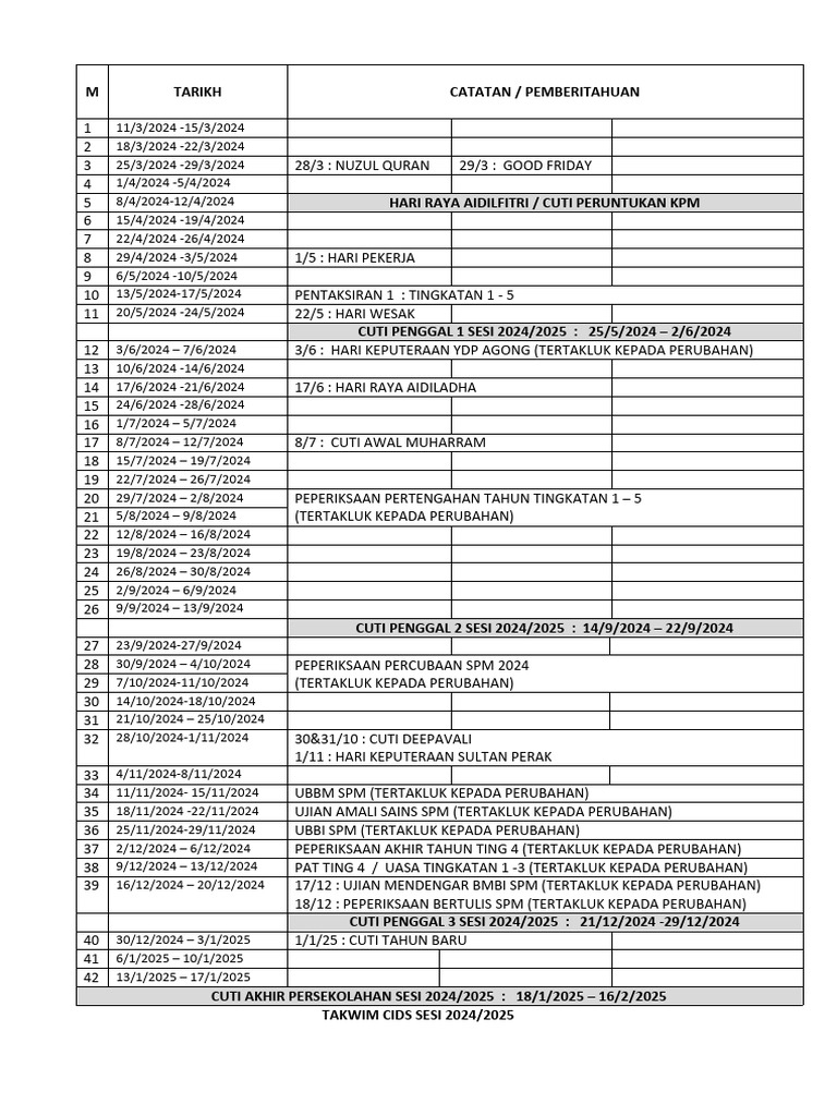Takwim Cids Pdf