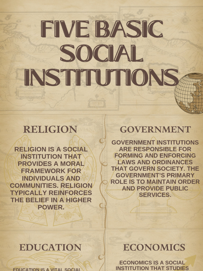 Overview of Five Social Institutions | PDF | Society | Institution