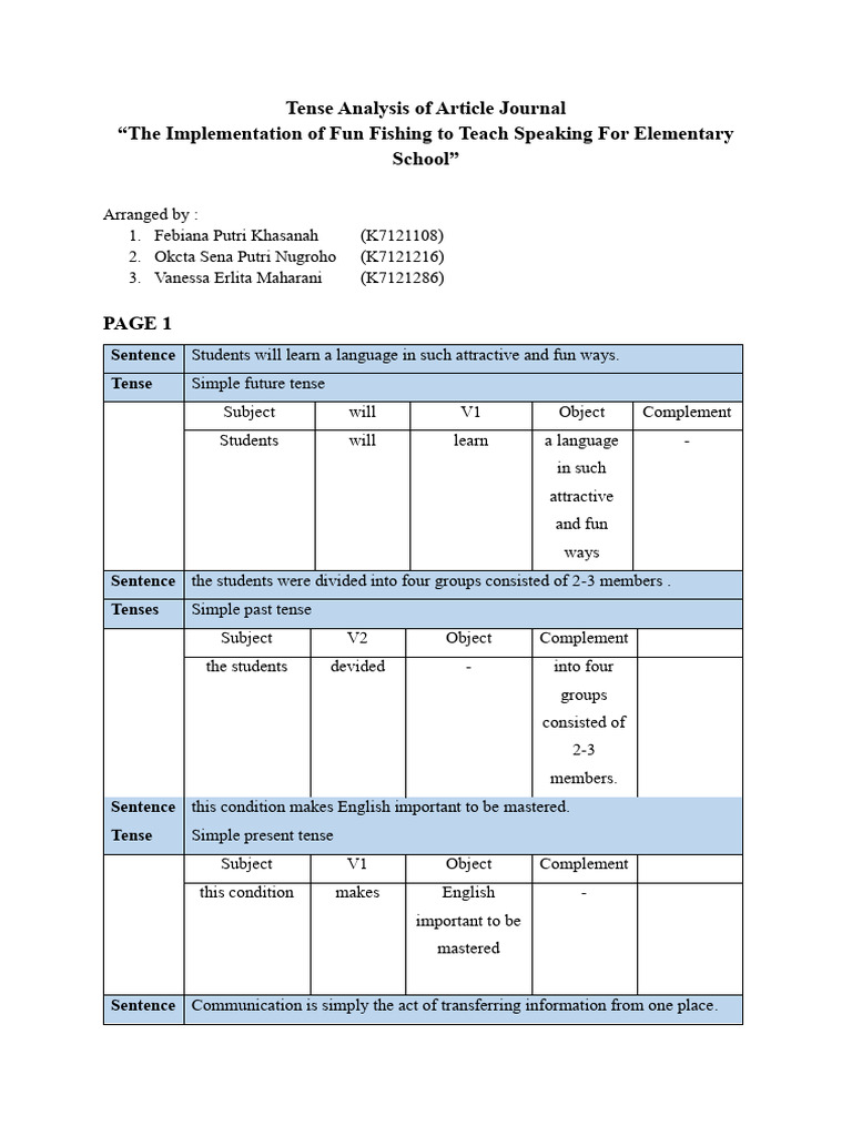 Tense Analysis of Article Journal | PDF | Verb | Subject (Grammar)