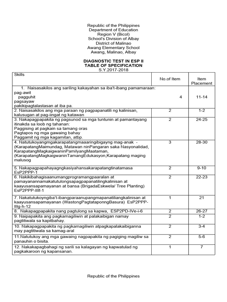 TOSDIAGNOSTIC Grade 2 - Edited | PDF