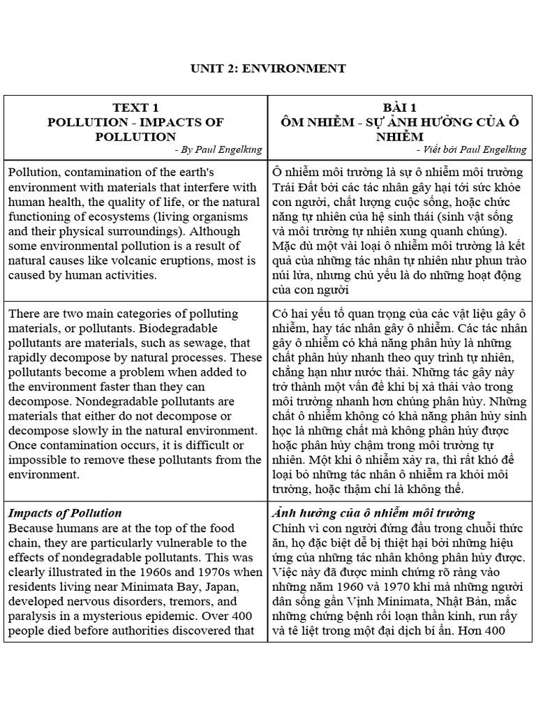 Unit 2 - Environment | PDF