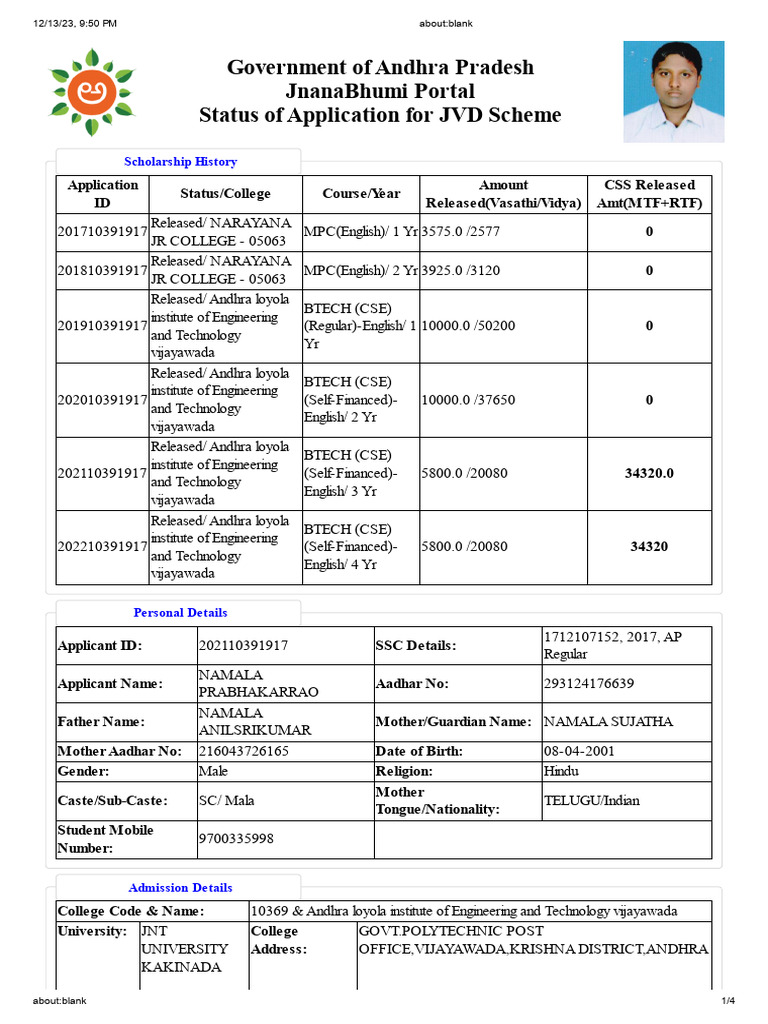 2021 Aps | PDF | Payments